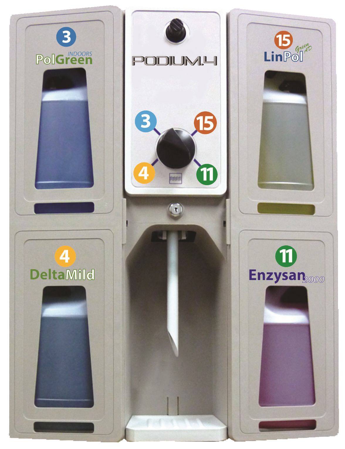 Distributors – Genesan