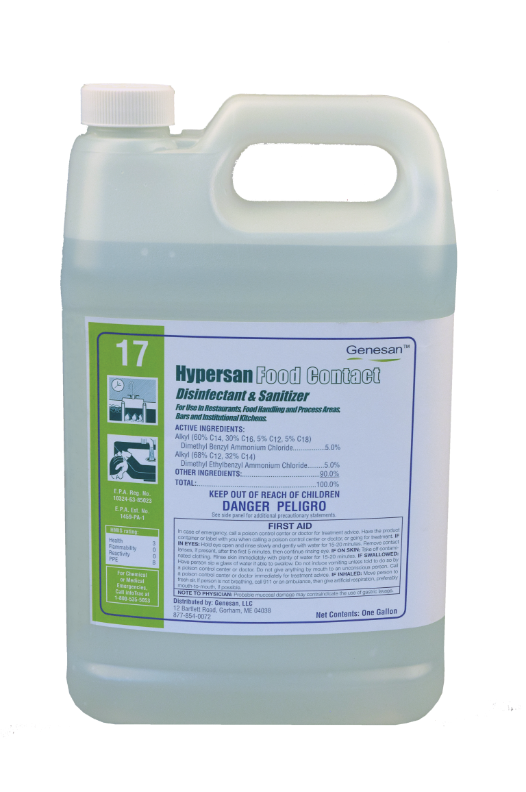 HYPERSAN – Genesan