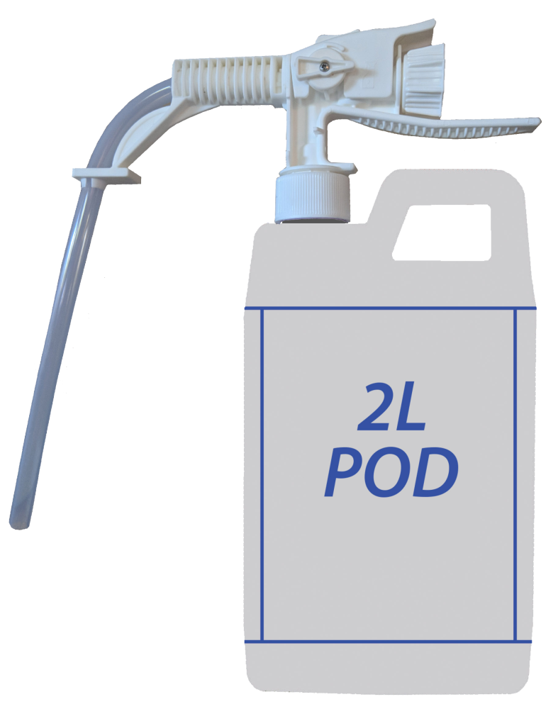Dilution Control – Genesan