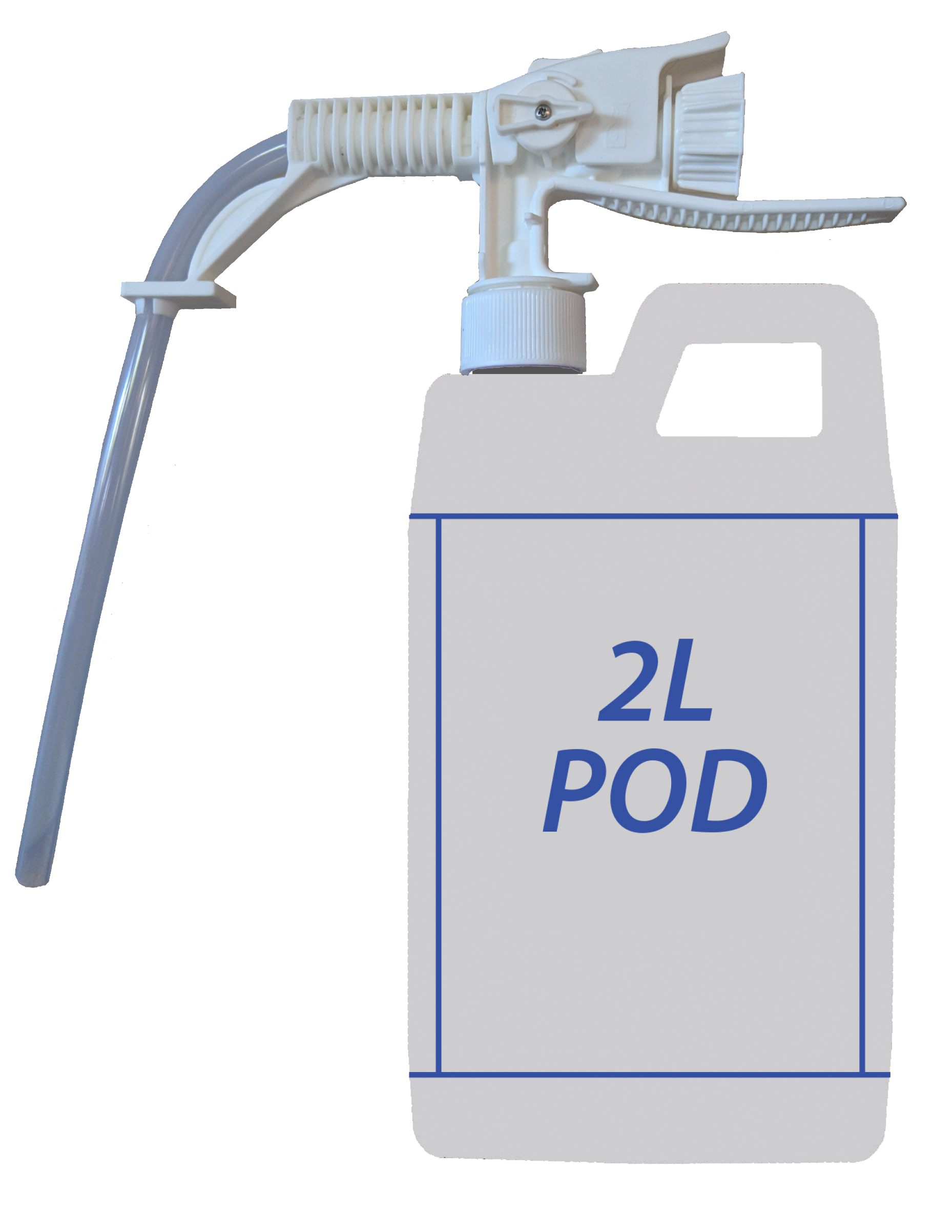 Dilution Control – Genesan